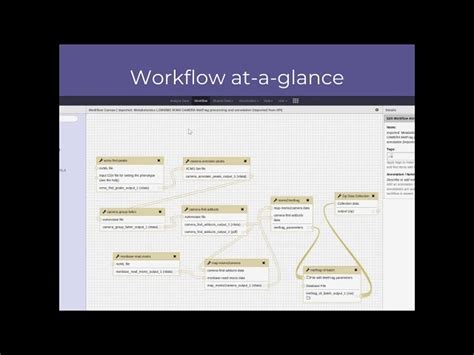 Xcms R Package Lc Ms Data Preprocessing And Analysis With Xcms
