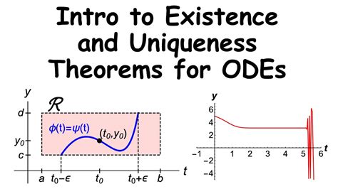Differential Equation Theorems At Clair Azevedo Blog
