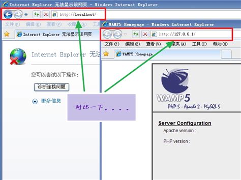 当127001正常,但localhost无法打开的解决方法 藏剑山庄 当127001正常,但localhost无法打开的解决方法 藏剑山庄
