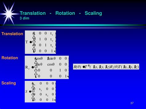 Ppt Comprehensive Guide To Continuous Wavelet Transform Cwt