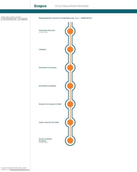 Mesopotamian Journal Of Cybersecurity Indexed In Scopus Database A Triumph For Scholarly