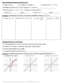 Pre Calculus H Section 2 4 Notes Inverse Functions Includes Rational Funct