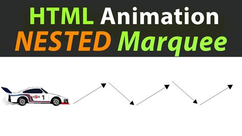 Nested Marquee In Html Html Marquee Tag Animation No Css Youtube