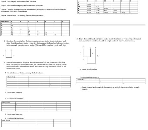 Solved CD Step Find The Pair With The Smallest Distance Chegg Com
