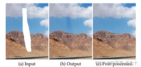 论文阅读——globally And Locally Consistent Image Completion Csdn博客