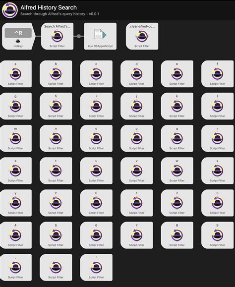 Workflow To Search Through Alfreds Query History Share Your Workflows Alfred App Community