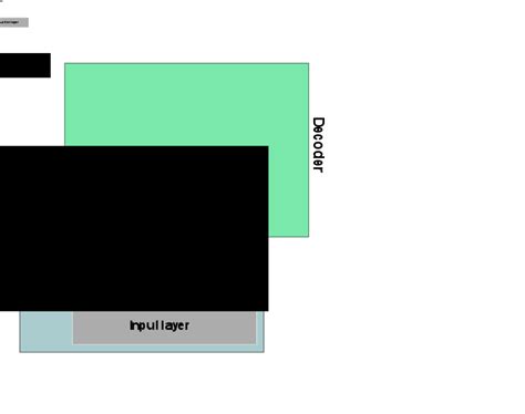 Denoising Autoencoder As Tensorflow Estimator Sebastian Pölsterl