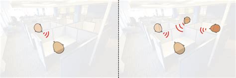 Multi Talker Speech As A Distraction In Open Plan Offices