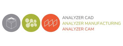 Analyzer Cad For Autocad Trial Users 3danalyzersoftware