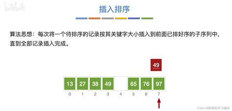 优化的插入排序与折半查找：算法详解与效率提升 Csdn博客