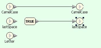 CamelCase Example Progopedia Encyclopedia Of Programming Languages