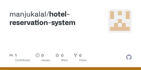 Github Manjukalalhotel Reservation System