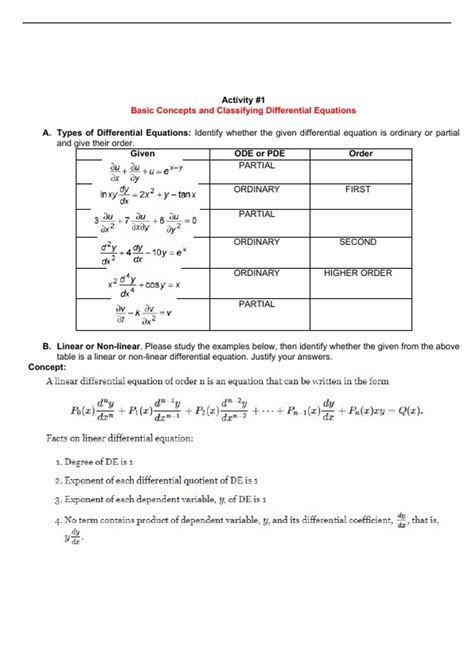 Basic Concepts And Classifying Differential Equations Math 106