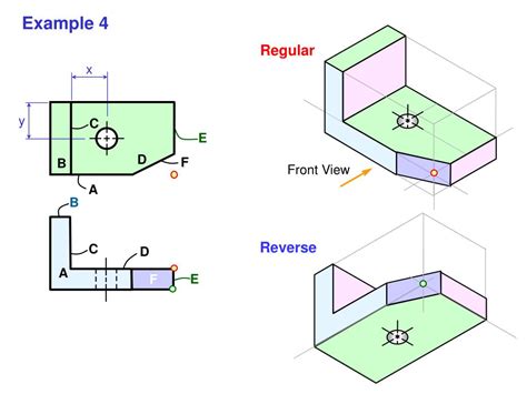 Ppt Freehand Sketching Powerpoint Presentation Free Download Id2388858