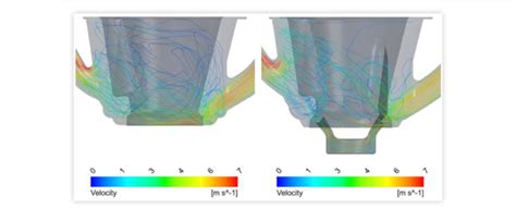3d Cfd Coolant Flow Simulation Of Prechamber Coolant Jacket Download Scientific Diagram