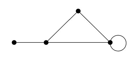 153 Connected Vertices Graphs And Components Mathematics Libretexts