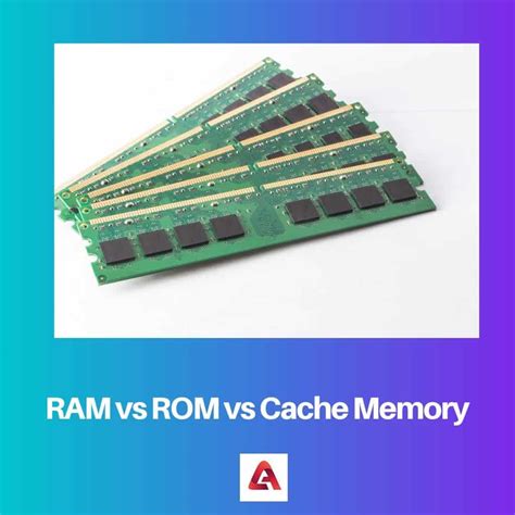 Register Vs Cache Vs Memory Difference And Comparison