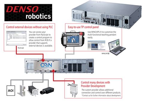 Denso Robot Controller Features Advantages And Overview