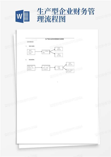 生产型企业财务管理流程图Word模板下载 编号lvxrgegn 熊猫办公