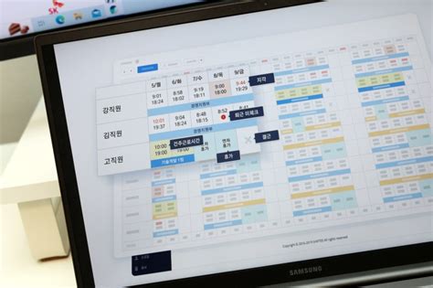 최적의 근태관리 인력관리 솔루션 비교 시프티 뉴플로이 잡캔 네이버 블로그 최적의 근태관리 인력관리 솔루션 비교 시프티 뉴플로이 잡캔 네이버 블로그