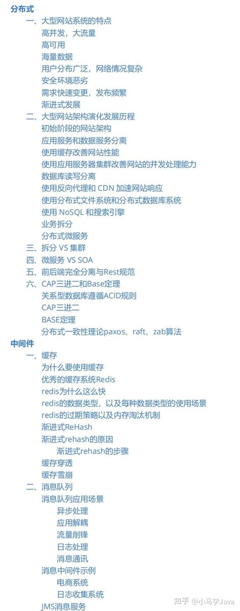 2022年阿里高频java面试题：分布式中间件高并发算法数据库 知乎
