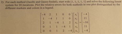 Solved 1 Implement In Matlab The Following Iterative