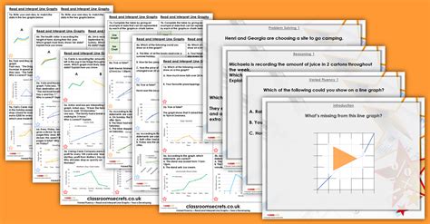 Read And Interpret Line Graphs Year 6 Statistics Free Resource Pack