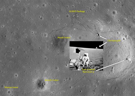 Apollo 12 Landing Footprint Apollo 11 Put The First Men On The Moon