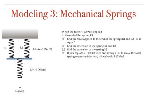Solved When The Force F100n ﻿is Appliedto The End Of The