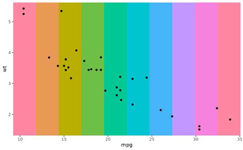 Annotation High Performance Rectangular Tiling — Annotationraster