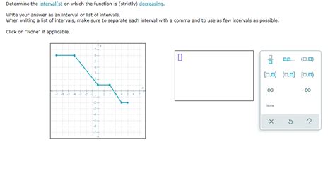 Solved Determine The Interval S On Which The Function Is