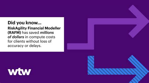 Wtw Insurance Consulting And Technology On Linkedin Riskagility