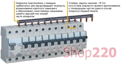 Автоматические выключатели Legrand (Легранд). Цена, отзывы, купить ...