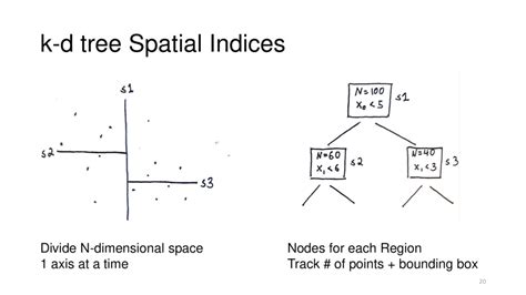 Scalable Kernel Density Classification Via Threshold Based Pruning