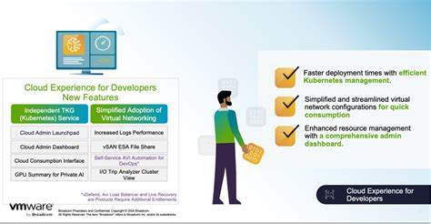 Introducing Vmware Cloud Foundation 5 2 The Next Step In Private Cloud Modernization Vmware