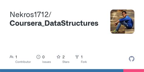 Github Nekros1712courseradatastructures