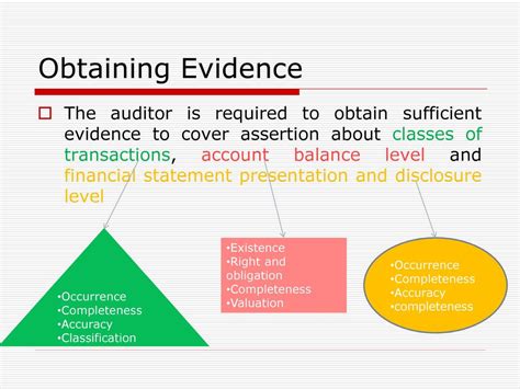 Audit Lecture 6 Audit Evidence Holy Kportorgbi Ppt Download