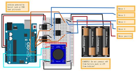 Drone Control With An Analog Joystick Stem Activity