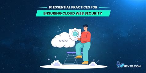 Essential Practices For Ensuring Cloud Web Security Byte Byte