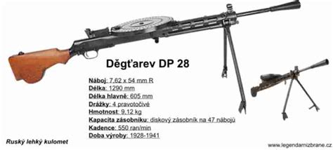 DP 28 - Legendární zbraně