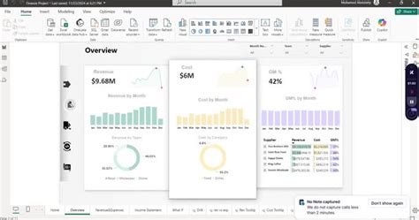 Mahmoud Kamel On Linkedin Datax Dataanalysis Datavisualization Etl