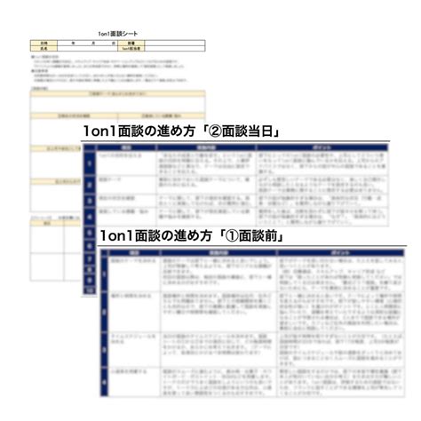 実践しやすさ重視「部下との1on1面談シート」（研修資料付き） 大橋高広 公式ホームページ