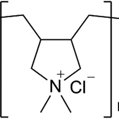 Chemical Structure Of PDDA Download Scientific Diagram