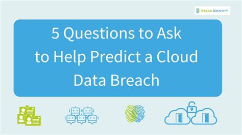 stack identity on linkedin 5 questions to predict a cloud data breach