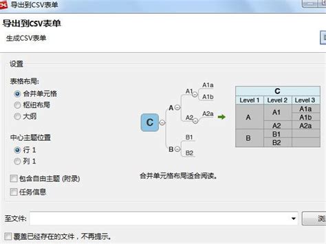 将xmind文件导出为表格演练