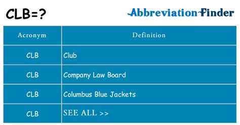 What Does Clb Mean