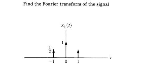 Solved Find The Fourier Transform Of The Signal Xi T ー1