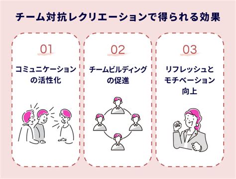 壮行会とは？送別会との違いや使い分け・開催マナーを徹底解説 Cultive（カルティブ）