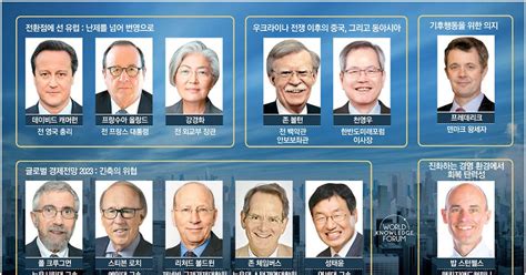 우크라發 위기 해법 찾아라전직 英·佛 정상 머리 맞댄다