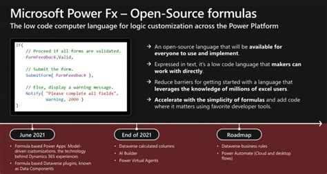 What Will Power Fx Mean For Model Driven Power Apps Jukka Niiranen Blog